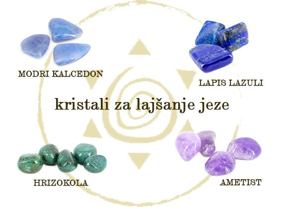 Skupine kristalov - Kotiček pod srečno zvezdo