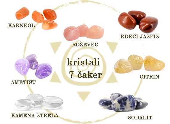 Kristali za 7 čaker